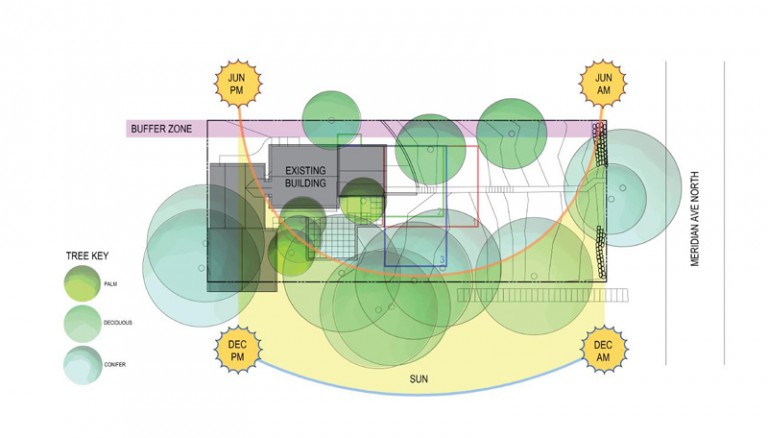 The Stages of Architectural Design – Board & Vellum