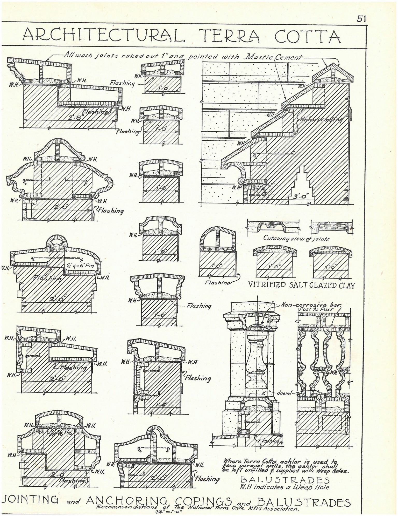 Look up! Architectural Terracotta Everywhere – Board & Vellum