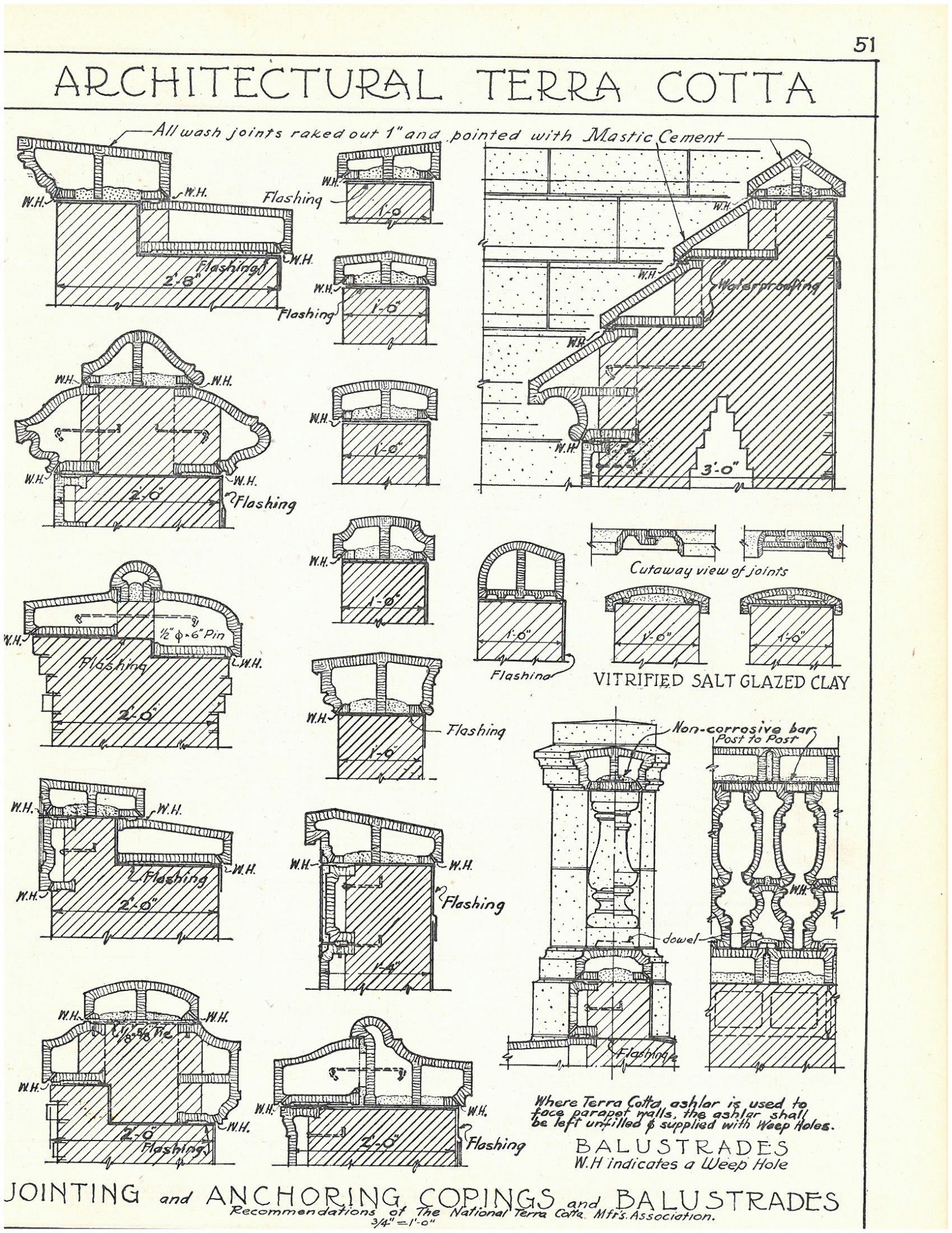 Look up! Architectural Terracotta Everywhere – Board & Vellum