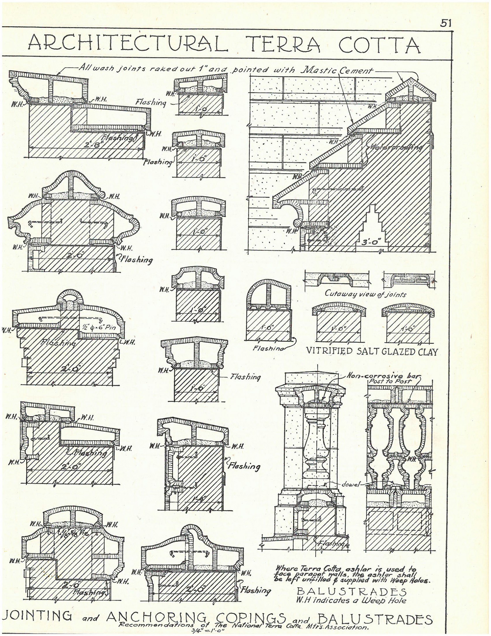 Look up! Architectural Terracotta Everywhere – Board & Vellum