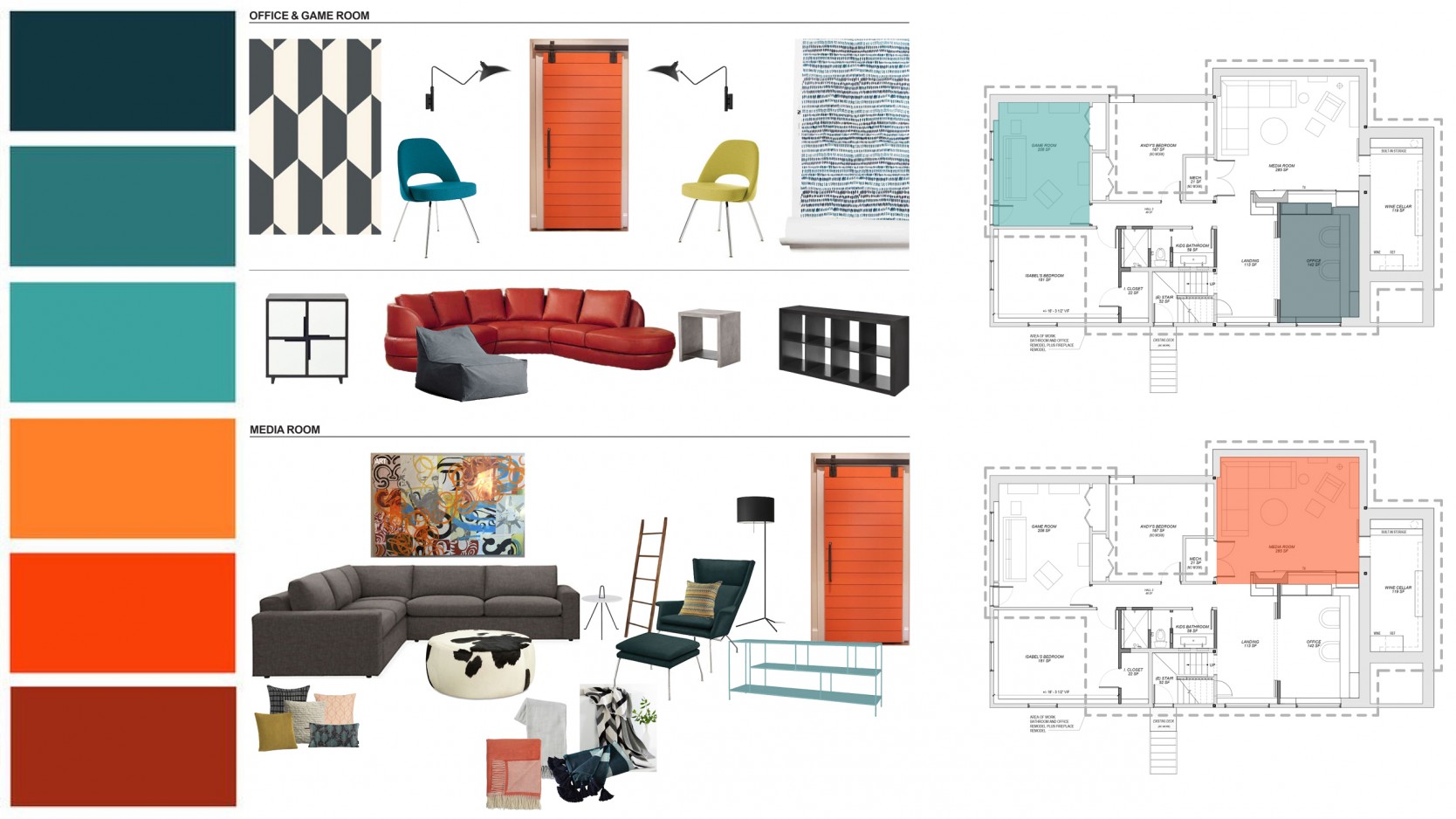 What is FF&E? What does FF&E stand for? – Board & Vellum