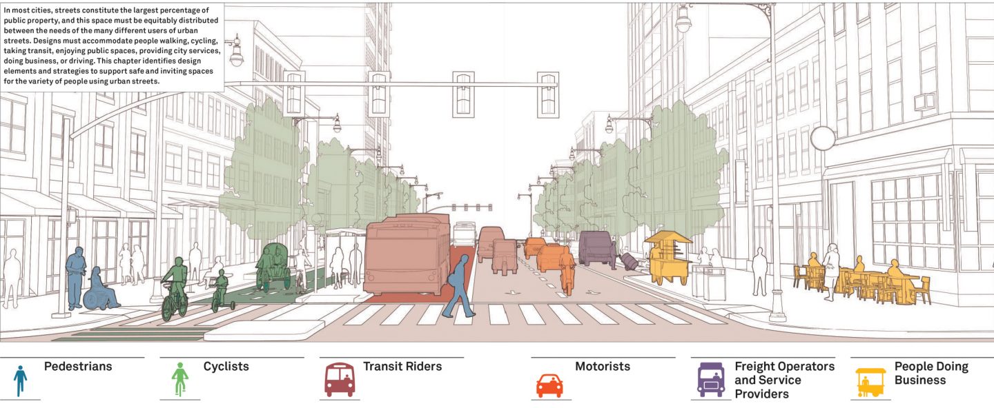 Public Life Study: Professional People-Watching! – Board & Vellum