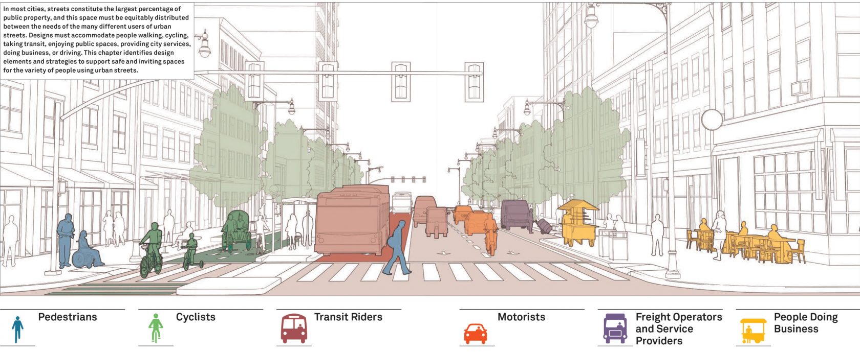 Public Life Study: Professional People-Watching! – Board & Vellum