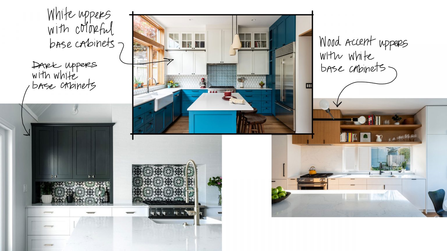 Creating a Color-Blocked Kitchen – Board & Vellum