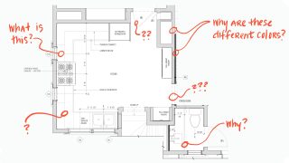 What Different Line Types in Architecture & Design Drawings Mean ...