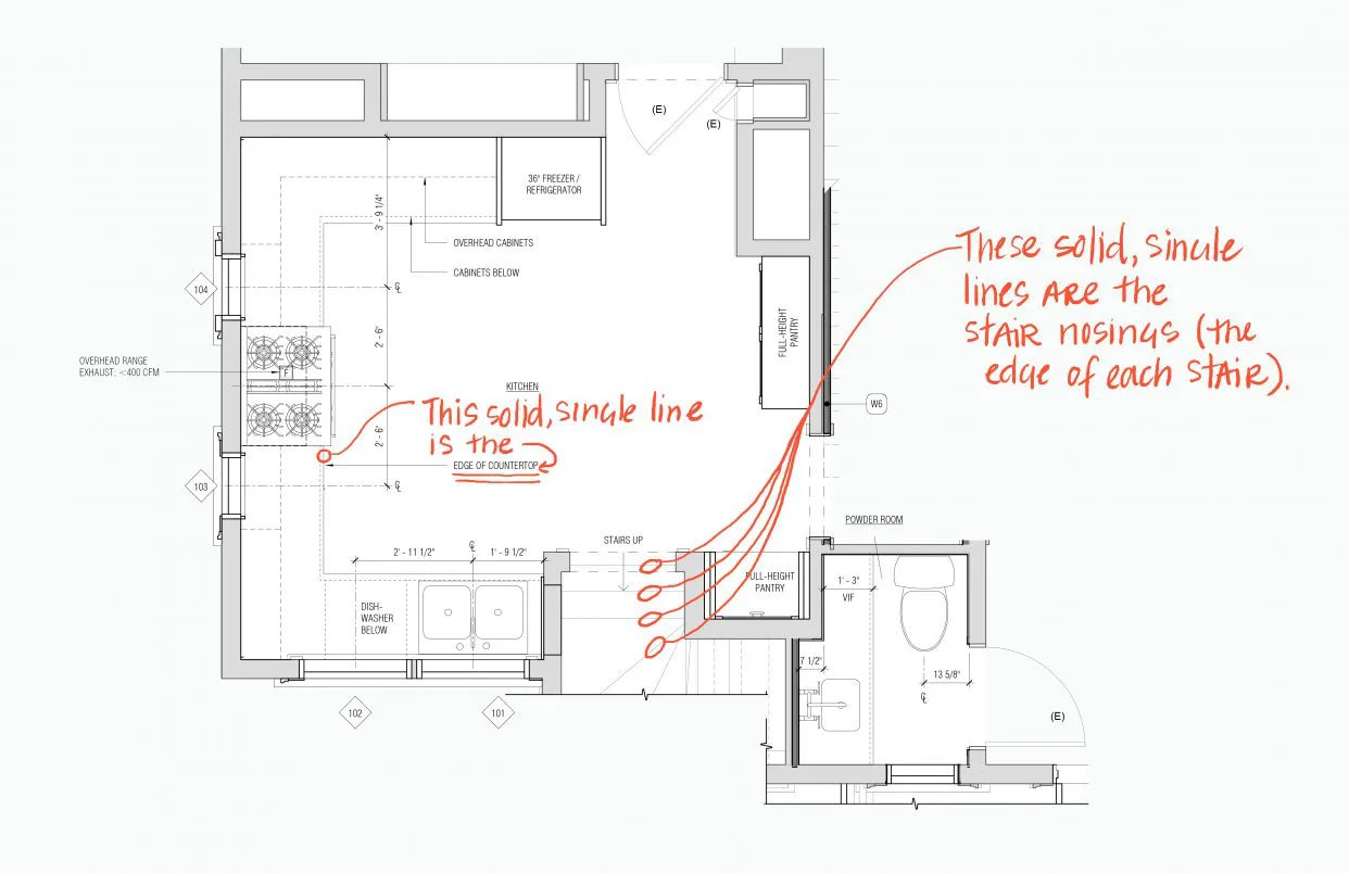 What Different Line Types in Architecture & Design Drawings Mean ...