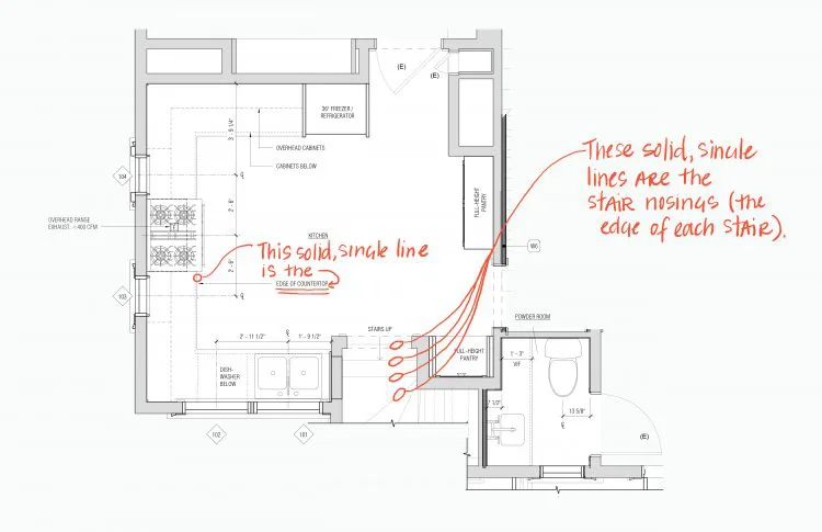 What Different Line Types in Architecture & Design Drawings Mean ...