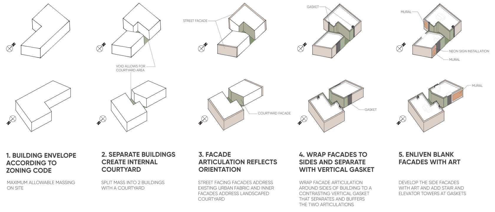 Tanager Apartments – Board & Vellum