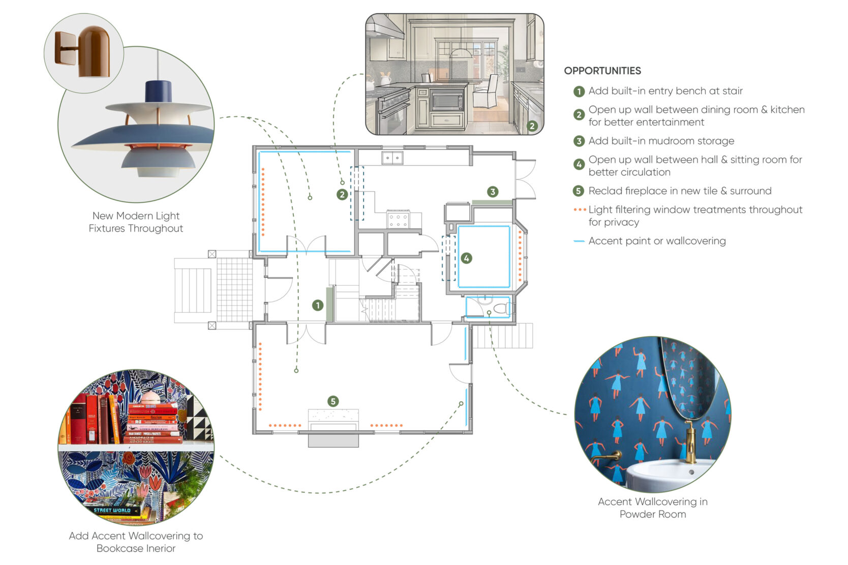 Residential Interiors – Board & Vellum
